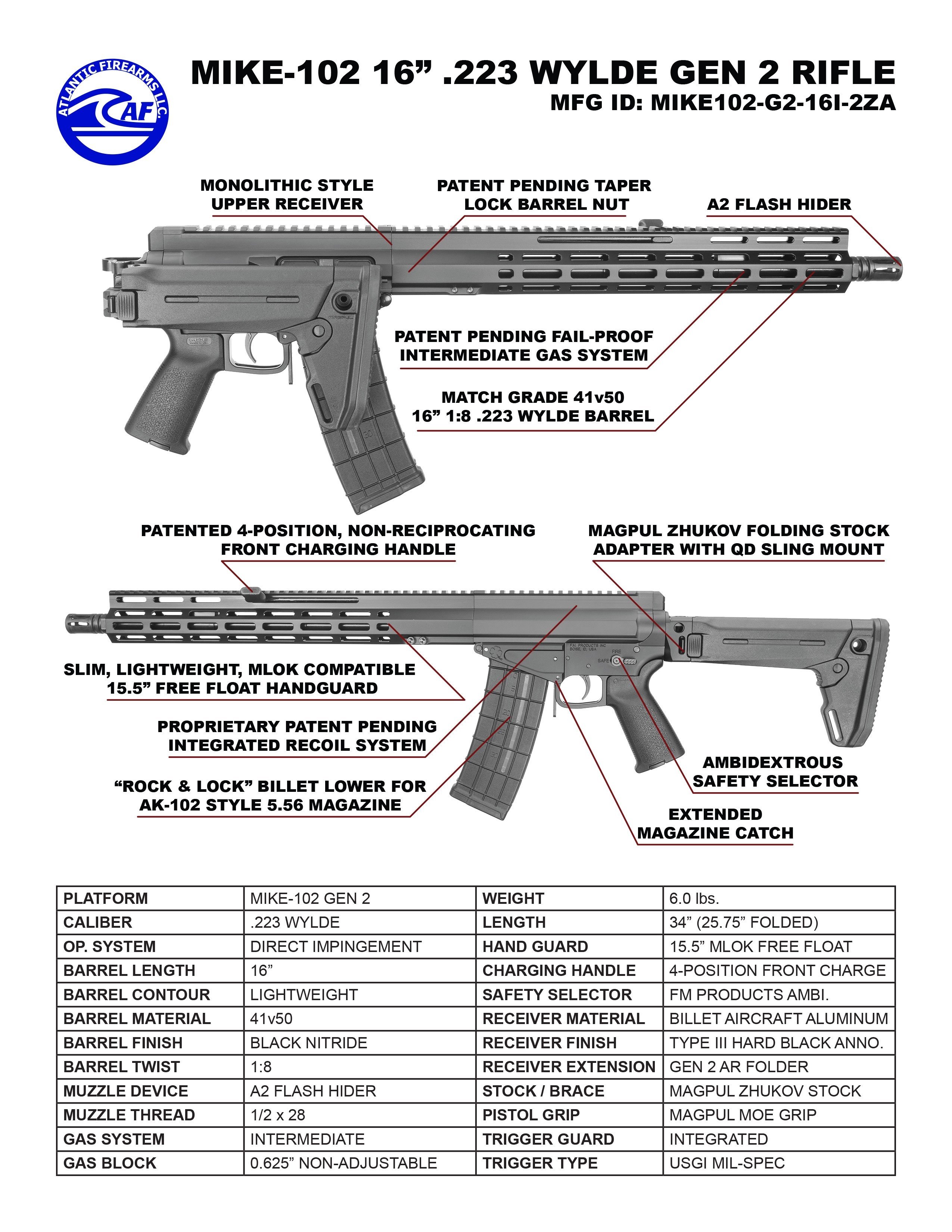 Foxtrot Mike 102-16Z Rifle On SALE - AtlanticFirearms.com