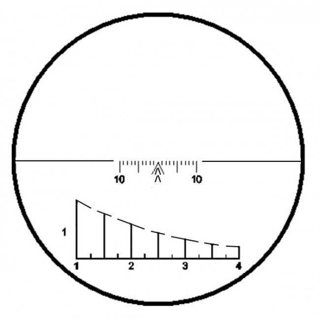 POSP 8x42 D VariPOSP Rifle Scope 400m Rangefinder Focus 7.62x39 BDC AK ...