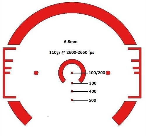 Primary Arms 2.5X Compact Scope with CQB ACSS Reticle ...